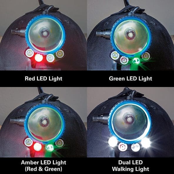 Nite Lite XL Extreme LED II - Rechargeable Headlamp Package - Model ...